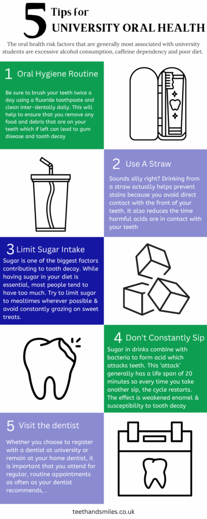 University Oral Health Survival Guide - Teeth and Smiles